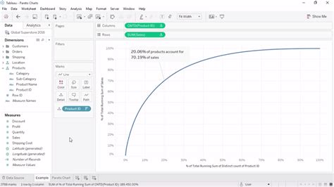 How To Create Pareto Chart In Tableau Best Picture Of Chart Anyimage Org