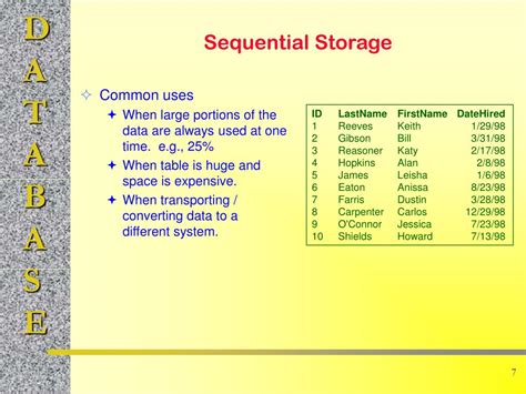 Ppt Database Management Systems Powerpoint Presentation Free Download Id5108597