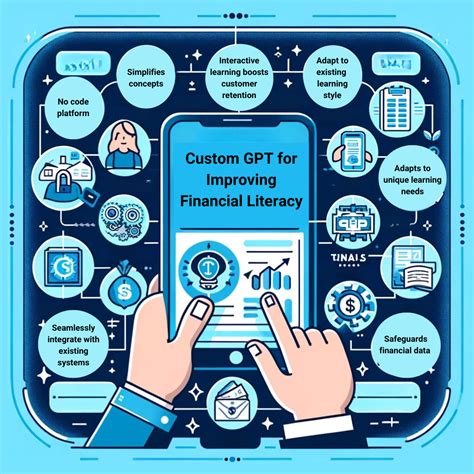 Custom Gpt For Improving Financial Literacy A Comprehensive Guide Poll The People