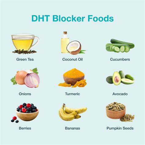 Best Dht Blocker Foods Stop Hair Loss And Promote Growth