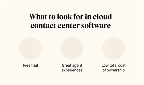 Cloud Contact Center What It Is And Top 6 Solutions For 2025