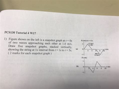 Solved Figure Shown On The Left Is A Snapshot Graph At T Chegg