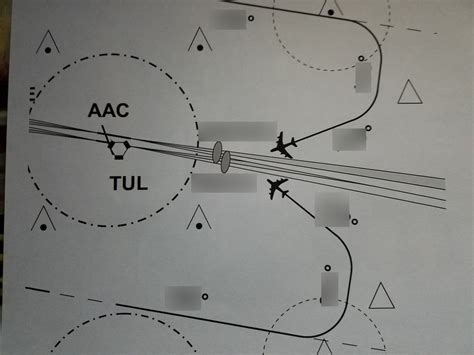 Vectoring Map Academy Ils 28r Diagram Quizlet