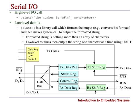 ppt buffering and dma direct memory access powerpoint presentation id 272504