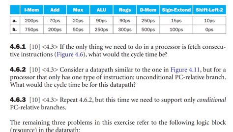 solved 4 7 1 [10] what is the clock cycle time if the