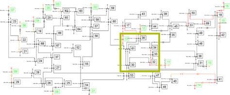 Single‐line Diagram Of New England Test System And New York Power