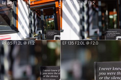 Testing Diffraction Blur With The Canon R5 Blog The Ninth