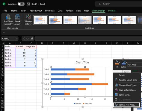 Creating A Gantt Chart With Milestones Using A Stacked Bar Chart In