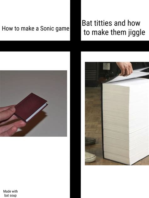 Discover More Like Sonicthehedgehog The Current Sonic Team Knowledge And Related Content