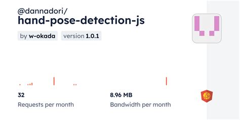 dannadori hand pose detection js cdn by jsdelivr a cdn for npm and