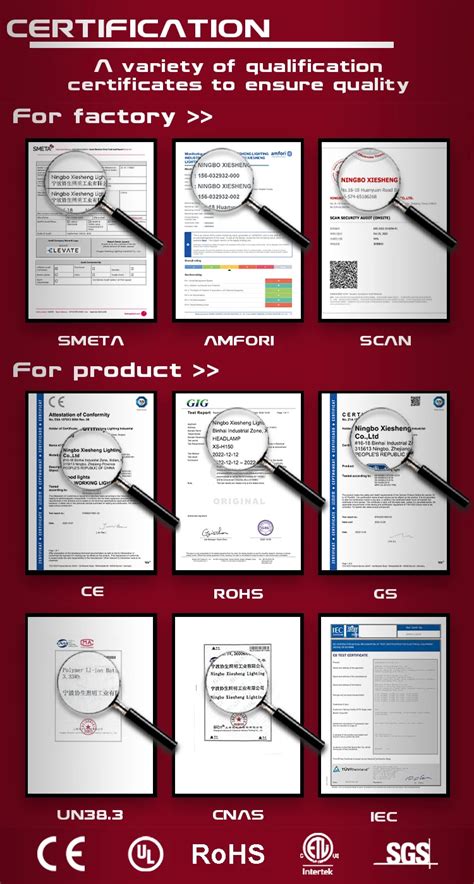 5 Grid Stage Hexagonal Smart Led Panels Rgb Hexagon Ceiling Light Hex Garage Lights Hexagonal