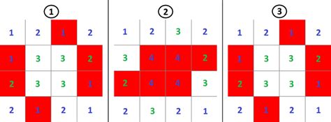 evolution of the toad configuration of cellular automata being an