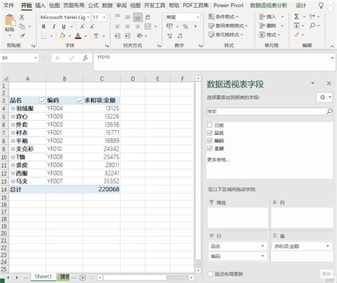 数据透视表第三节——透视表排序 知乎