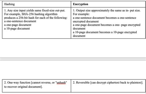 Cisc Exam Study Guide Flashcards Quizlet Cisc Exam Study Guide Flashcards Quizlet