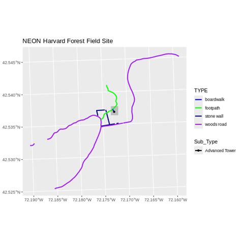 Introduction To Geospatial Raster And Vector Data With R Plot Multiple Vector Layers
