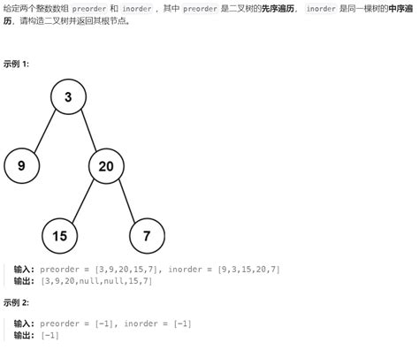 leetcode 从前序与中序遍历序列构造二叉树 年北理工计算机技术复试上机最后一道题目 leetcode北京理工大学计算机复试 CSDN博客