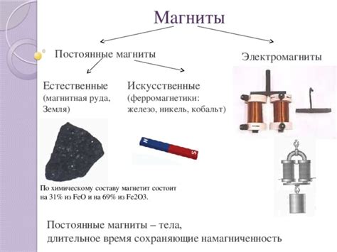 Электромагнитные явления - физика, презентации