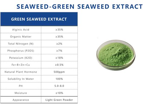 Seaweed Extracts Zeros Agri