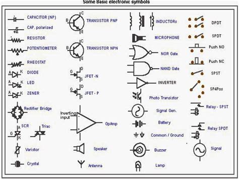 Understanding Circuit Board Schematic Symbols