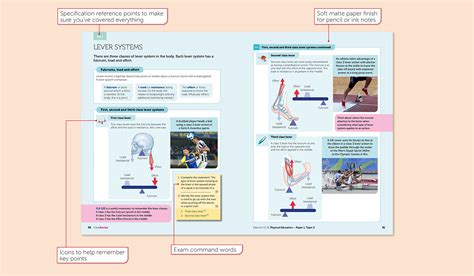 Clearrevise Edexcel Gcse Physical Education 1pe0