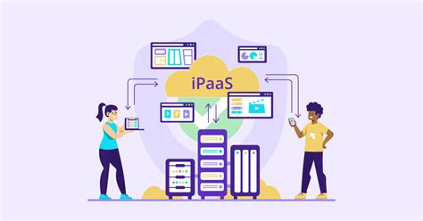 Securing Ipaas Deployments Mitigating Risks And Protecting Sensitive Data Aonflow