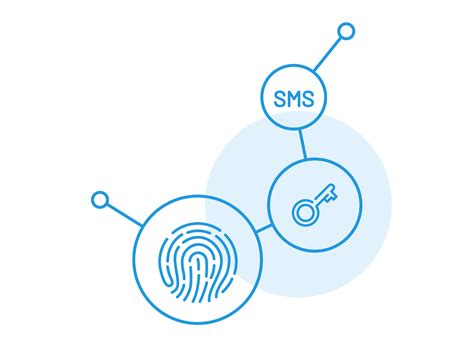 What Is Two Factor Or Multi Factor Authentication Security Boulevard