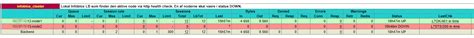 Issue With Httpchk In Dev Issue Haproxy Haproxy GitHub