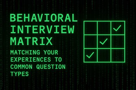 Behavioral Interview Matrix Matching Your Experiences To Common Question Types The Interview Guys