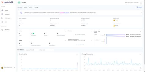 Issue Accessing Ui After Enabling Authentication General Yugabyte