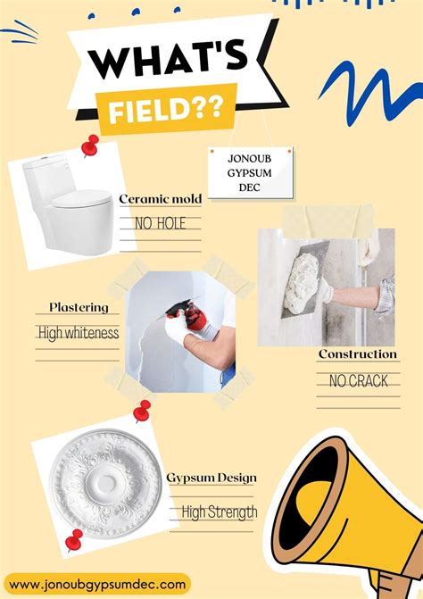 Mohi Majidi On Linkedin Gypsum Gypsum Powder Export Import Construction Bulding Material…