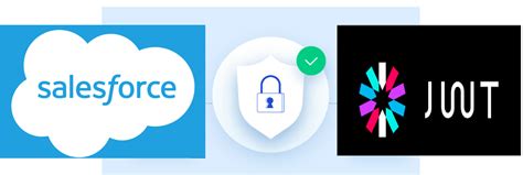 Salesforce Authentication Using Jwt