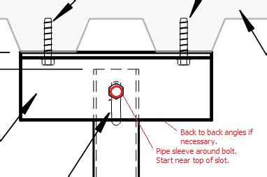 Steel Connection Slotted Holes Longer Than Aisc Long Slot Eng Tips