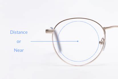 Single Vision Lenses Optical Center Glossary Smartbuyglasses Nz