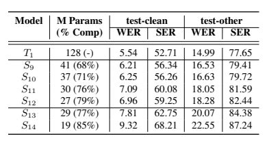 BLOG Samsung Research