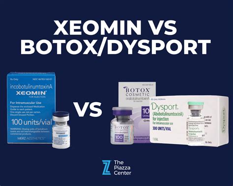 Xeomin A Cleaner Botox And Dysport Alternative