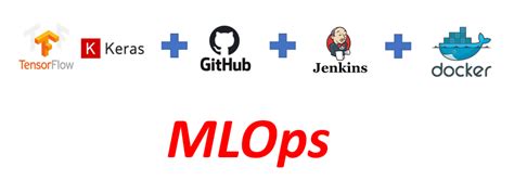 integration of ml with devops mlops task3