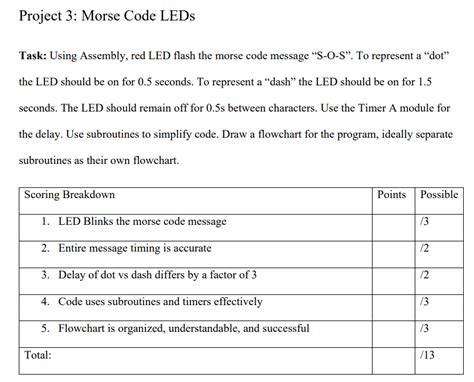 solved use assembly language not c this is the assembly