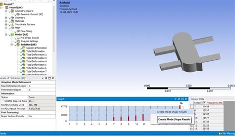 Modal Analysis Using Ansys Workbench