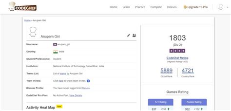Anupam Giri On Linkedin Codechef Coding 20 Comments