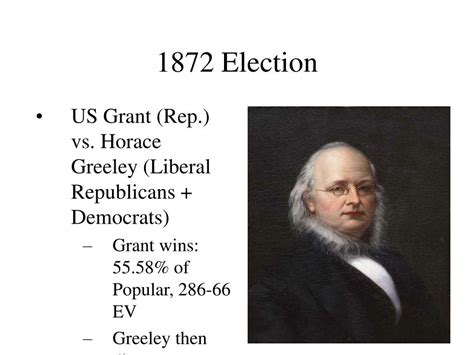 Ppt Reconstruction Triumphs And Tragedies Powerpoint Presentation