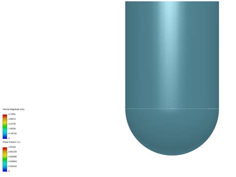 Multiphase Mixer By Argirisalexop Simscale