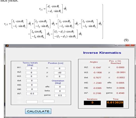 Figure 1 From Kinematic Model Of The Seven Link Biped Robot Semantic Scholar