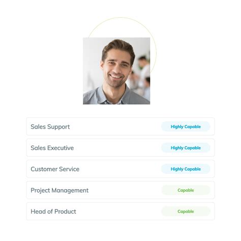 Talent Mobility Boost Retention And Engagement With Abilitymap