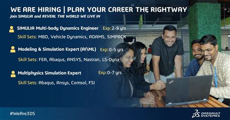 Sunil Ahuja Posted On Linkedin