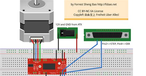 Think Forrest Think Stepper Motor Control With Easydriver And