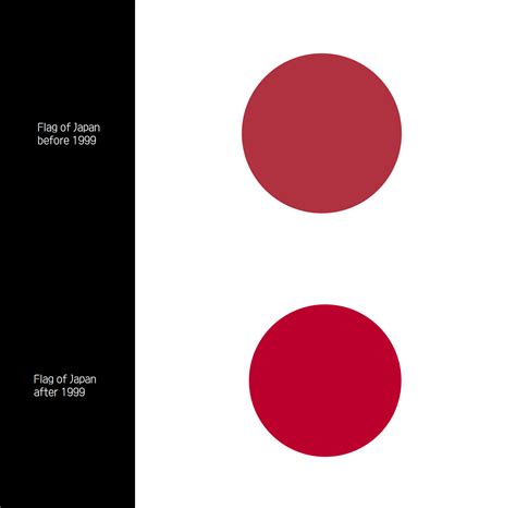 Japan Redesigned Their Flag In 1999 Rvexillology