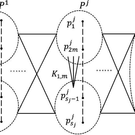 The Case That Vpjdocumentclass 12pt Minimal Usepackage Amsmath