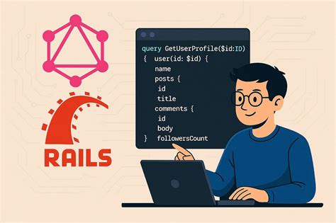 Show Git Branch Name In Macos Terminal Zsh With A Customized Prompt By Bhushan Nagpure Medium