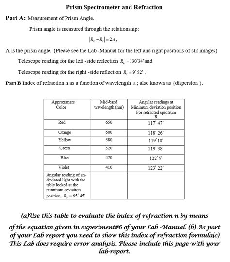 Solved Prism Spectrometer And Refraction Part A Measurement Of Prism Angle The Prism Angle Is