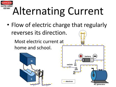 What Is Alternating Current Circuit At Kevin Marsh Blog